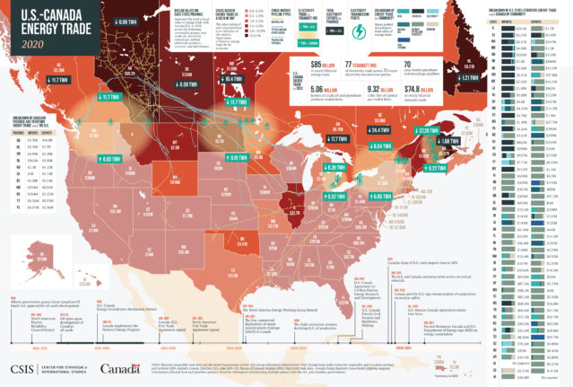Mapping the Canada-U.S. Energy Relationship - Connect2Canada